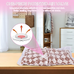 AUKUS Vacuum Storage Bags with Manual Air Pump, 2 Pack Space Saver Bags, 6 Medium/6 Small Compression Storage Bags for Comforters and Blankets, Vacuum Sealer Bags for Clothes Storage