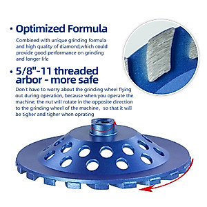 SALI 7 Inch Concrete Grinding Wheels 20 Turbo Diamond Segments 5/8-11 Arbor Diamond Grinding Wheel Fit for Paint, Epoxy, Mastic, Coating Removal