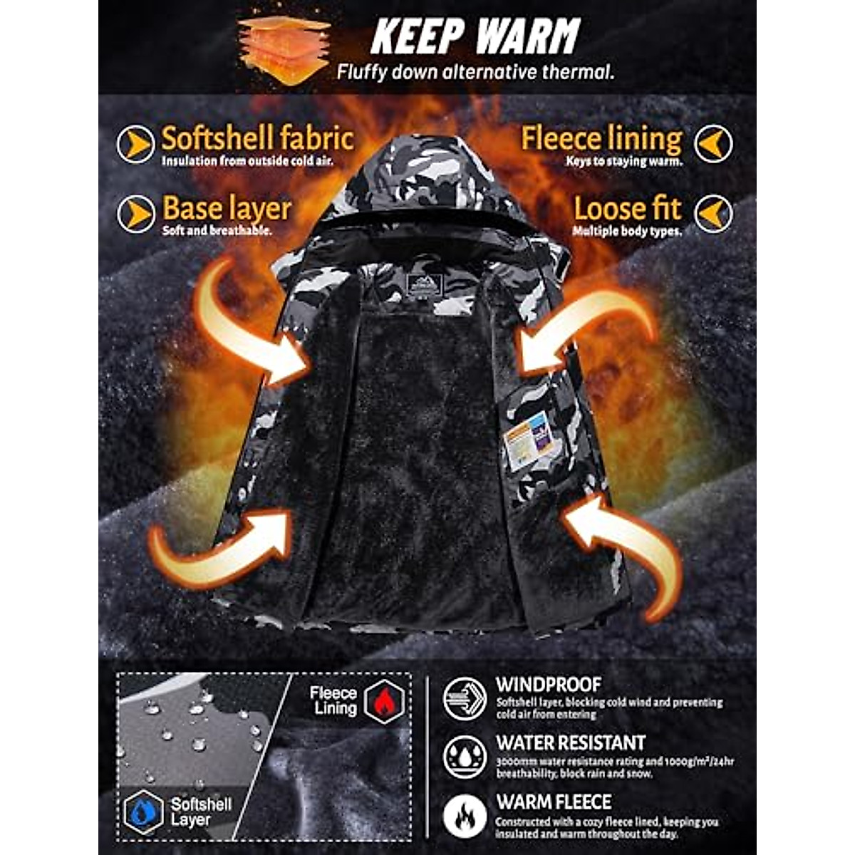 TACVASEN Mens Tactical Jacket Water Resistant Winter Ski Jacket Green Camo Military Jacket Thick Warm Jacket Camo Parka Rain Coat Snow Coat