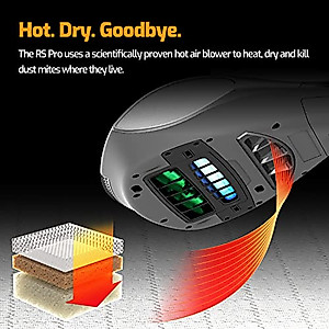 Raycop RS Pro Handheld Bed Vacuum Cleaner - Mattress Cleaner with UV Light Steamless Heat Technology for Eradicating Allergens | Pulsating Brush Cleans Pet Hairs|HEPA Filtration|450W Powerful Suction