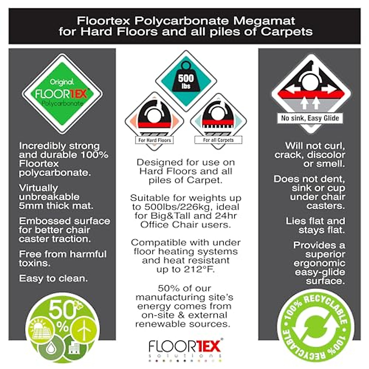 Floortex Cleartex Megamat Heavy-Duty Polycarbonate Mat for Hard Floor/All Carpet, 46 X 53, Clear
