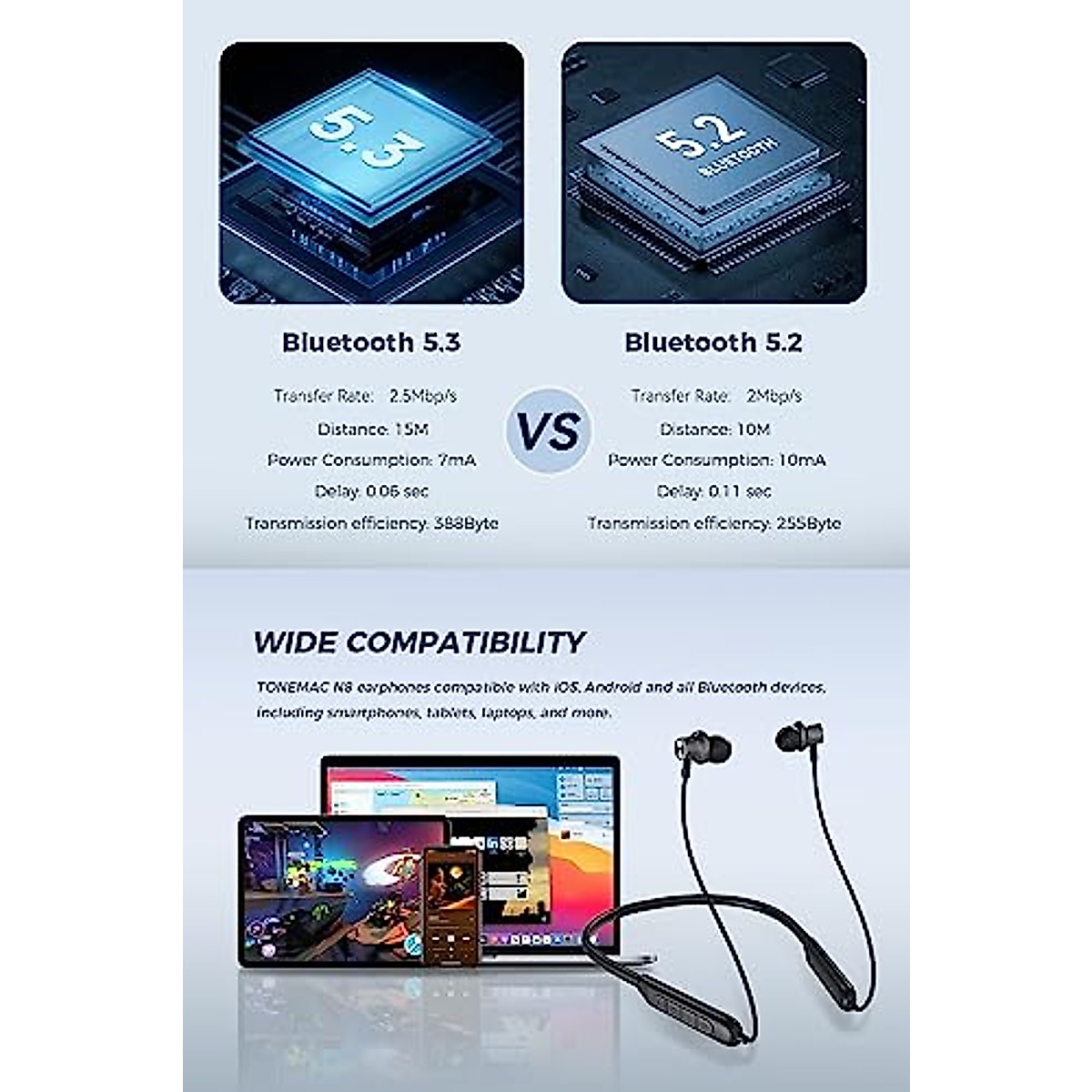 TONEMAC Bluetooth Headphones - N8 Wireless Earbuds with Magnetic Neckband | 40Hrs Playtime, IPX6 Sweatproof, Deep Bass Headset for Phone Calls, Music, and Sports