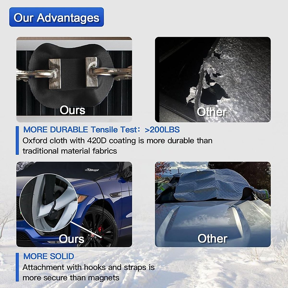 Kayme Windshield Snow Cover, Winter Car Window Covers All Weather Water Snow, Ice, Frost, Dust, Sun Protection with Side Mirror Covers, Fits Most Cars, Trucks, Vans, SUVs Etc. (75 x 57 Inches)