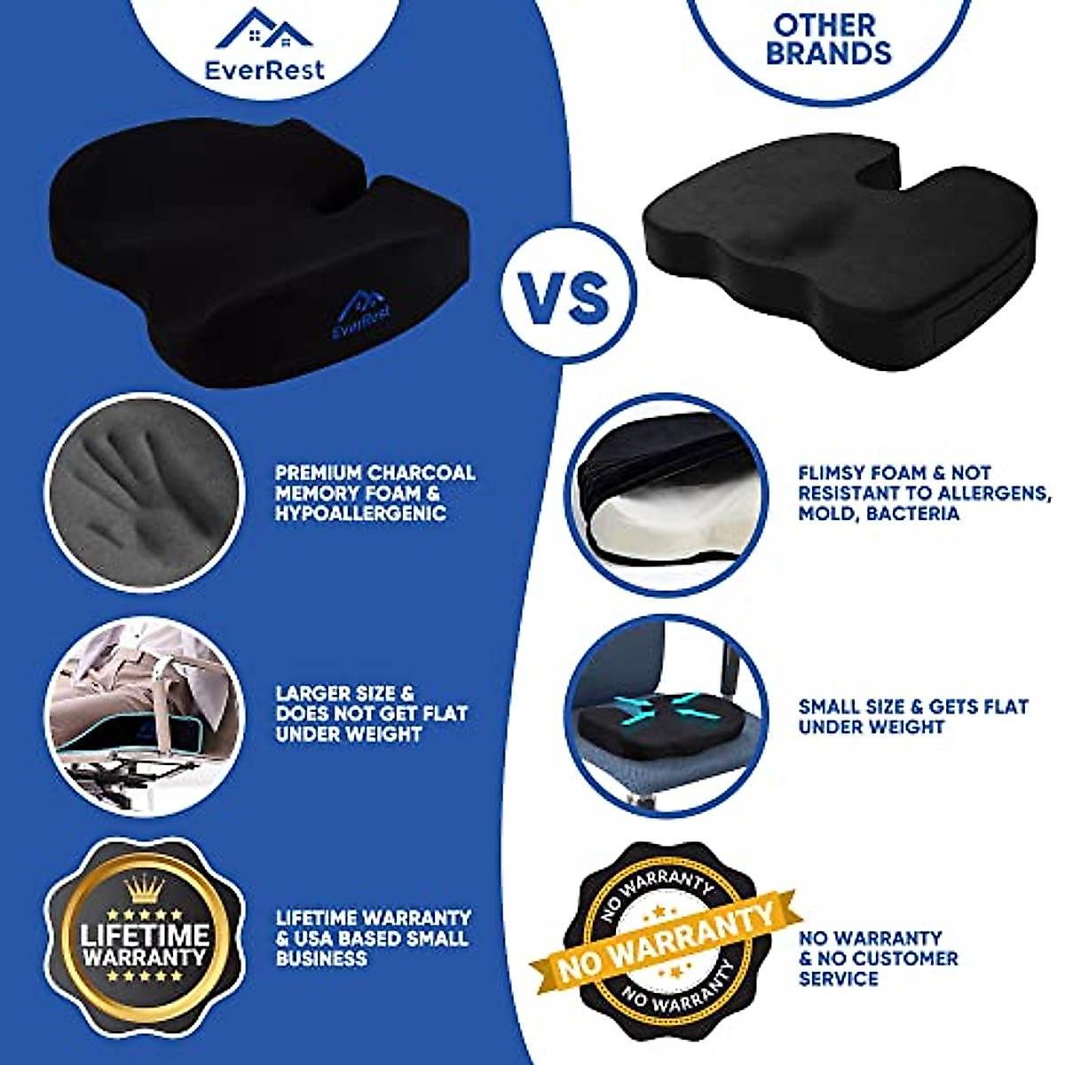 EVERREST Seat Cushion for Office Chair Plus Size - Firm Extra Wide Large Memory Foam Pillow for Tailbone, Coccyx, Sciatica, Back Pain Relief – Thick Pad for Long Hours Sitting, Gaming