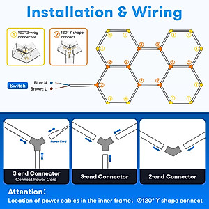 wowspeed Hexagon Garage Light, 168W 17976LM Hexagon Led Garage Light, AC85-265V 6500K 25 Packs Led Shop Lights, 5 Grid Honeycomb Garage Light for Warehouse Gym Basement Car Beauty Car Detailing Shop
