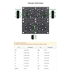 Coolwell Flexible RGB LED Matrix Panel Full-Color 64×64 for Raspberry Pi 4B+ 4B 3B+ 3B 2B+ Zero W WH Pico ESP32 Ardui 3mm Pitch Adjustable Brightness and Bendable PCB