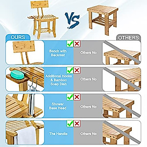 ETECHMART Bamboo Shower Bench with Back and Soap Dish, 2-Tier Shower Chair Bath Seat with Handle for Bathroom Bathtub Elderly Disabled, Waterproof Wood Spa Stool for Inside Shower Legs Shaving, Bamboo