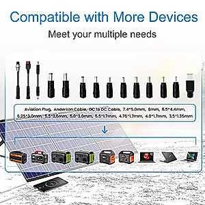 POWOXI 60W Portable Solar Panel for Power Station, IP65 Waterproof Foldable 5V-20V DC Output, with Adjustable Kickstand, Solar Charger with USB Outputs for Phone Outdoor Camping RV