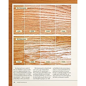 Wood Finishing 101, Revised Edition: The Step-By-Step Guide (Fox Chapel Publishing) Simple Finishes with Beginner-Friendly Instructions, Photos, Helpful Tips, and Advice for Woodworkers and Hobbyists