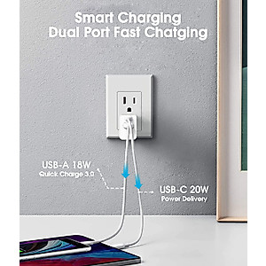 UDATSON 20W USB-C PD Power Delivery Charger, 2 Pack Type C Fast Charging Adapter for Apple Watch Series 9, iPhone 15, 14 Pro Max, AirPods, iPad