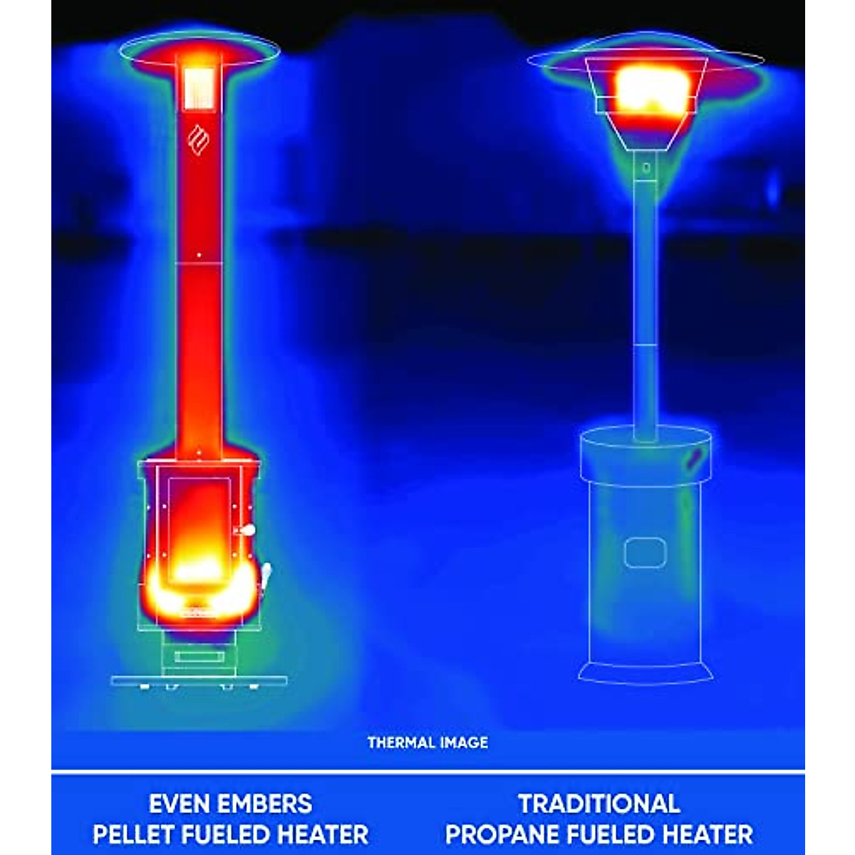 Even Embers Pellet Fueled Patio Heater