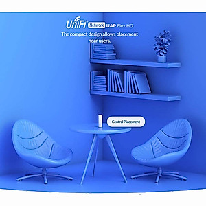 UniFi FlexHD 4X4 MU-MIMO Access Point UAP-FlexHD-US with Radio Rate 1.733 Gbps