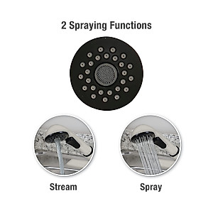 Danco 10415 Kitchen Center Pullout Spray Head, White