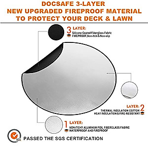 XLAND 38" Diameter Round Fire Pit Mats for Under Fire Pit - 3 Layers Fiberglass Waterproof & Fireproof Mat for Fire Pit - Outdoor Fireproof Grill mat for Lawn Patio Deck Grass BBQ Bonfire Camping