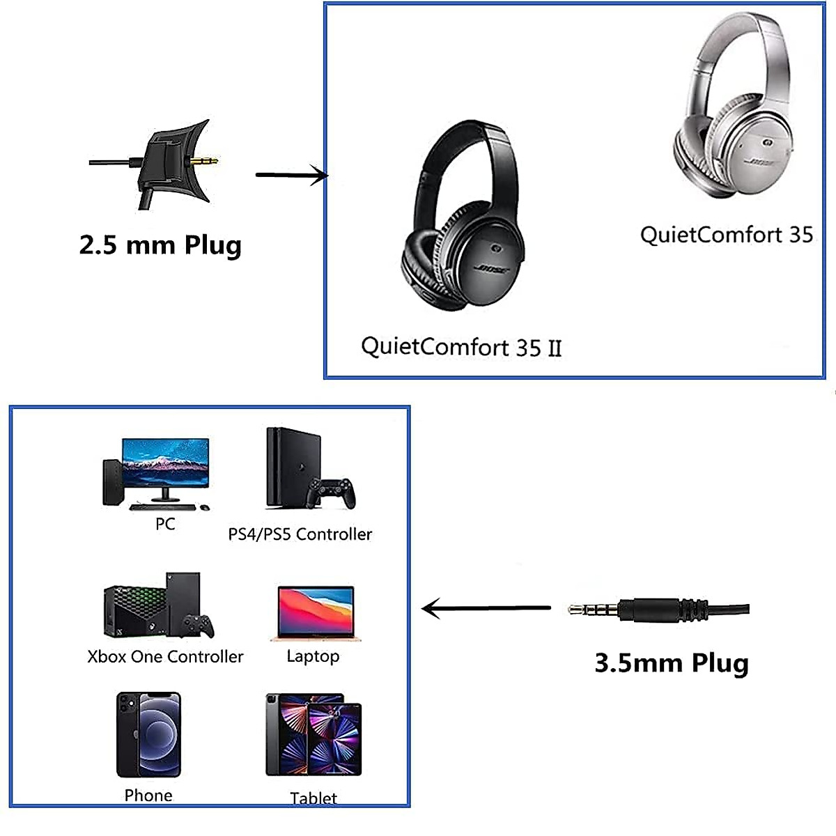Sqrgreat Boom Microphone Cable Compatible with Bose QuietComfort 35 (QC35) & Quiet Comfort II (QC35 II) Headphones Volume Control for Playstation PS4 or Xbox One Controller, Black