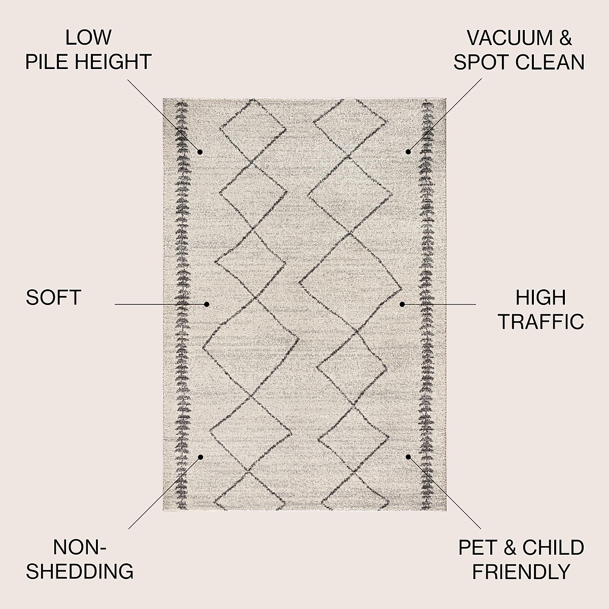 JONATHAN Y MOH203B-8 Zaina Moroccan Beni Souk Indoor Farmhouse Area-Rug Bohemian Minimalistic Geometric Easy-Cleaning Bedroom Kitchen Living Room Non Shedding, 8 X 10, Cream,Gray