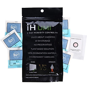 IHUMI Humidity Control Packs,65-Percent RH 2-Way Humidor Packs,Humidity Packs for Herbal,64 Gram (20 Pack 65%)