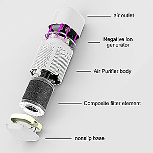 Air Purifier, 30 Million Air Purifier USB Powered Odor Eliminating Air Cleaner 5V Portable Air Purifier for Offices Bedrooms Living Rooms Car