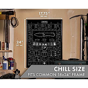 Knafs - Pocket Knife Poster - Guide to Knives - 18x24 inch – Blackout Edition Wall Art