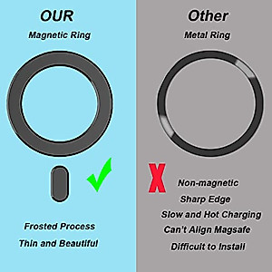 2 Pack Magnetic Adapter Ring, Universal Magnet Sticker Compatible with Magsafe Accessories & Wireless Charging for iPhone 14/13/12/11 Pro Max Mini, Galaxy S22/S21, Black/White