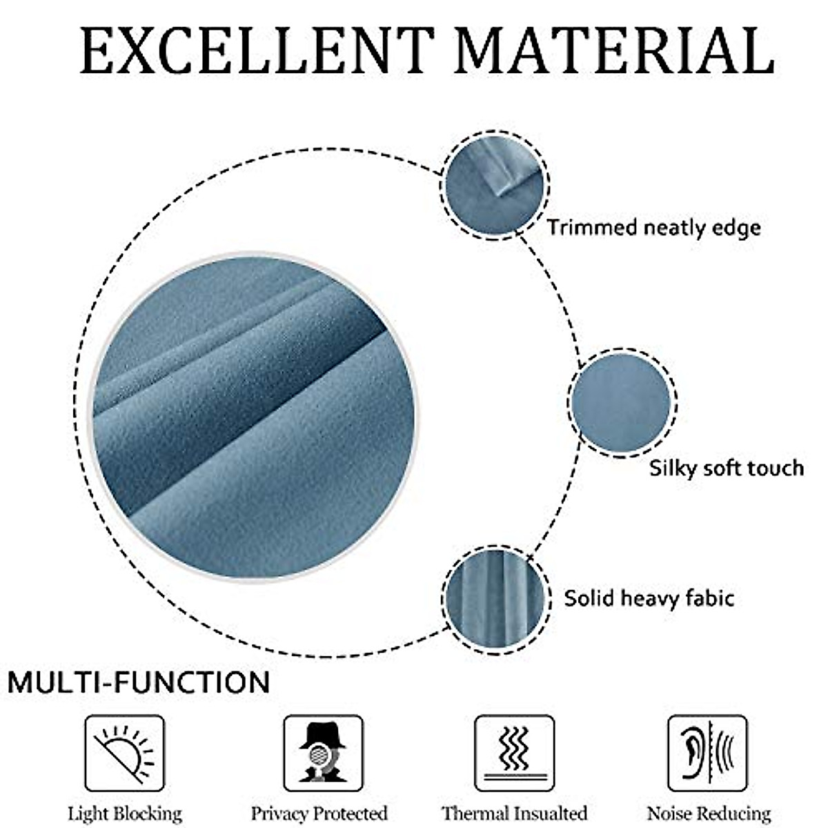 SMILETIME Sky Blue 96 in Long Velvet Curtains with Grommet, Thermal Insulated Super Soft Privacy Noise Reducing Light Blocking Velvet Curtains for Living Room, 2 Panels, Each 52 x 96 inches Long