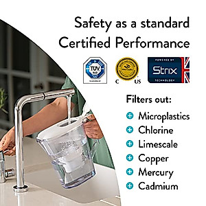 Aqua Optima 6 Pack Evolve+ Filter