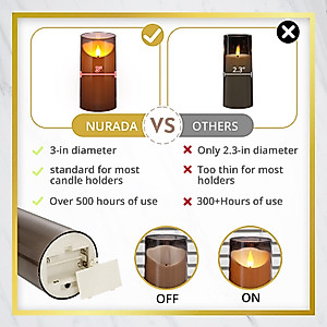 NURADA Flameless Candles: Acrylic LED Pillar Candles Battery Operated with Remote and Timer for Romantic Ambiance and Home Table Bathroom Decor, Gray, Pack of 5