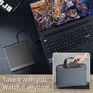 YOTUO External DVD Drive for USB 3.0 Type C, Portable DVD Write CD Burner RW ROM Optical Drive Player Reader Disk Disc with Laptop Desktop PC Windows 11/10/8/7, Mac Pro/Air MacBook, Linux (SY-IDD023)