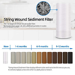 Geekpure 10-Inch Whole House Water Filter System with 4 String Wound PP Filters-4.5"x10"-1-Inch Port