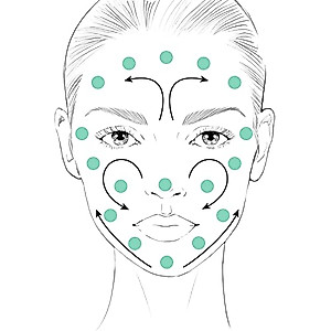 L’Oreal Paris Infallible Primer Shots 02 Anti-redness 20ml