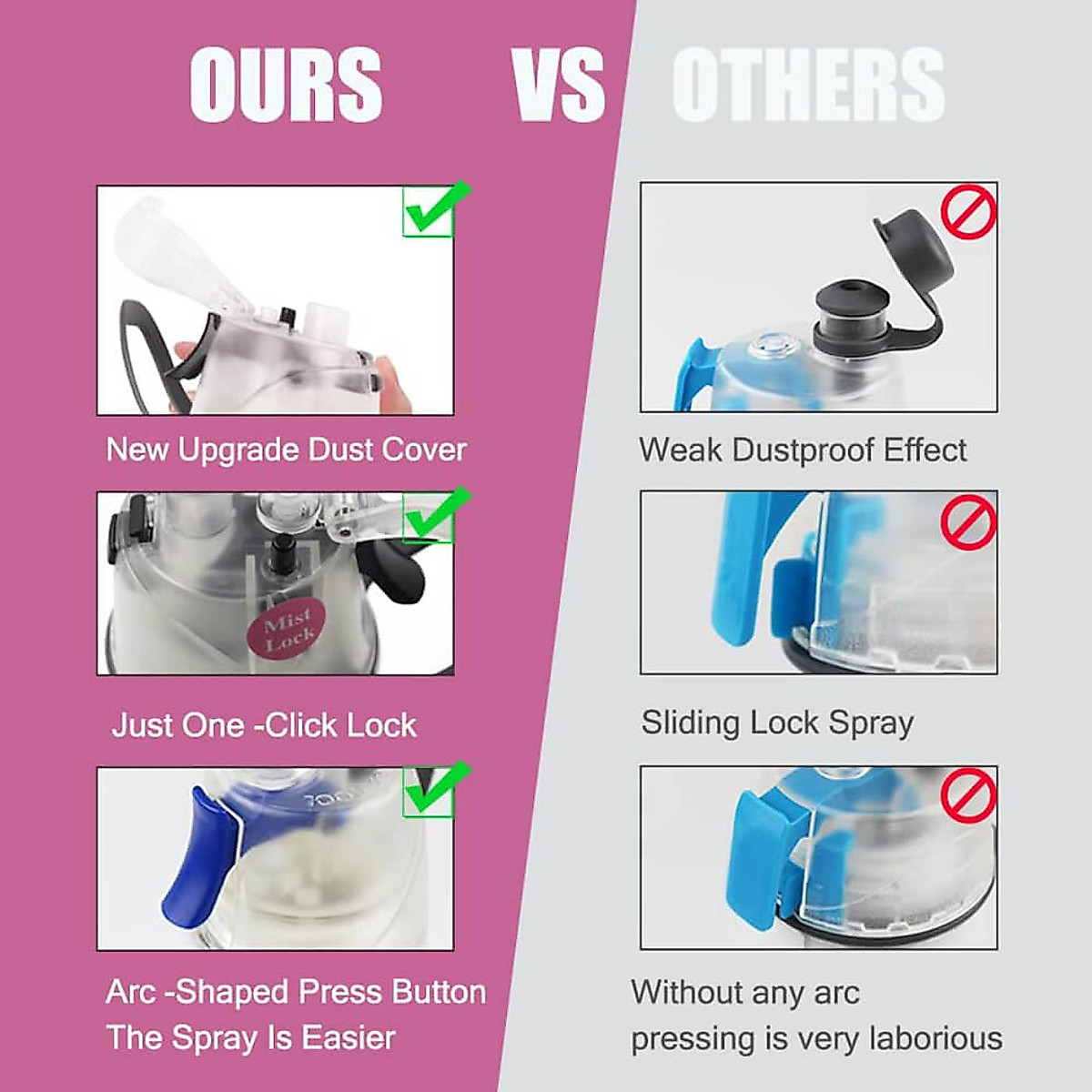 efiLneerG Insulated Sports Water Bottle with Spray Mist and Sip Kids Cool Misting Water Bottles School for Gym Cycling Running Climbing 20 OZ, Leak Proof Squeeze Cold Water Bottle Baseball