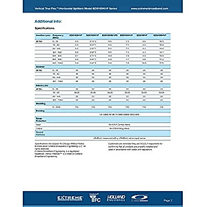Extreme 6 Way Balanced HD Digital 1GHz HIGH Performance Coax Cable Splitter - BDS106VF