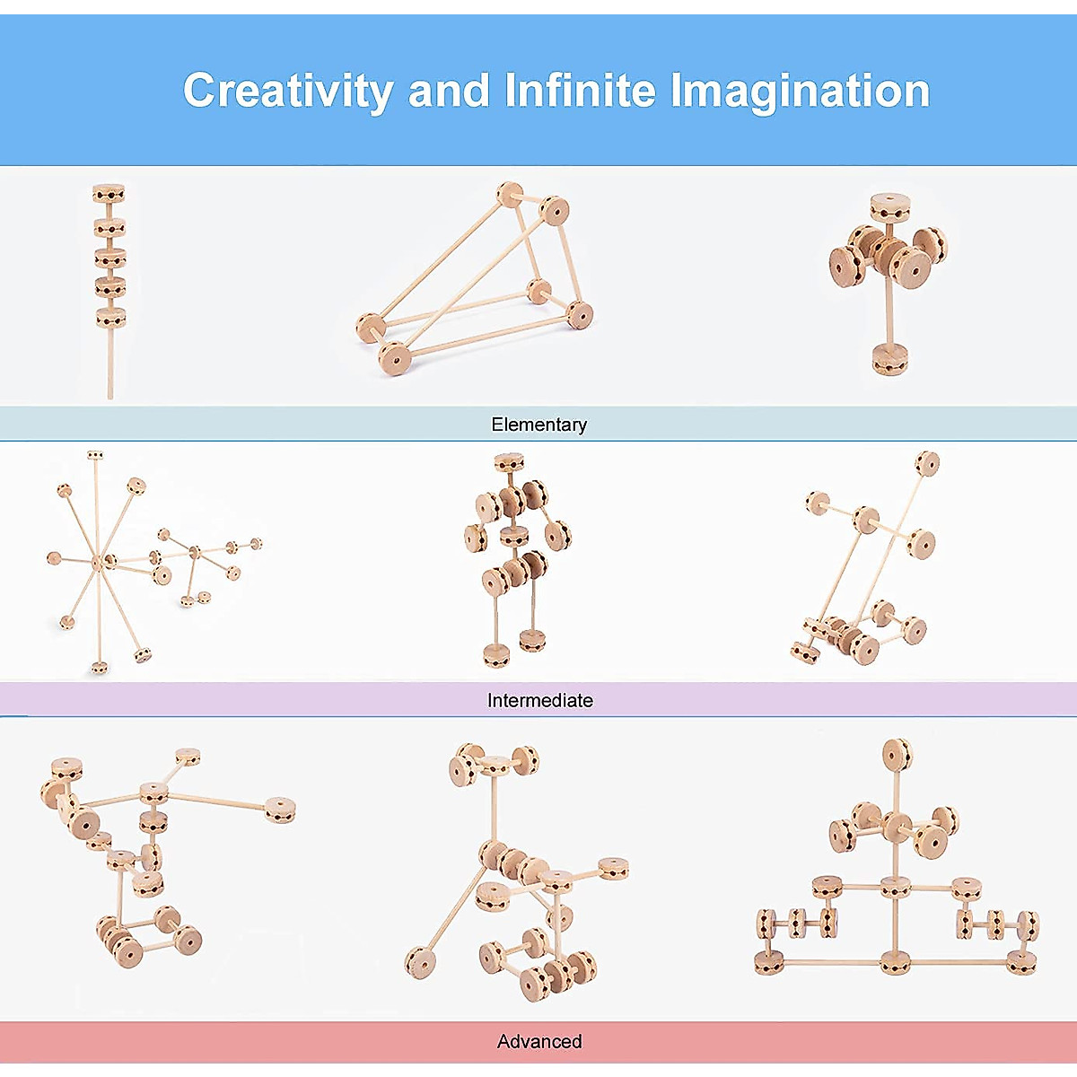 OUJILA Wooden Building Blocks for Kids Ages 4-8, STEM Preschool Learning Toys for Children, Educational Creative Construction Gift for Boys and Girls, 60 Pcs