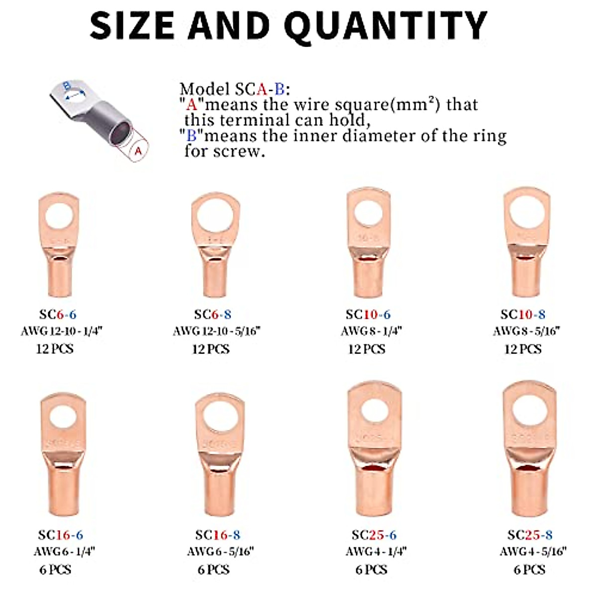 144Pcs Battery Terminal Connectors,HEMEI AWG4 6 8 12/10 Cable lugs, Heavy Duty Terminal Wire Lugs,72pcs Battery Cable Ends Ring Terminals with Spy Hole and 72pcs 3:1 Heat Shrink Tubing.