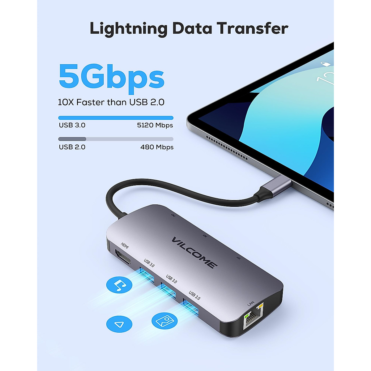 USB C Hub Multiport Adapter, Vilcome 8 in 1 USB C Hub with Gigabit Ethernet, 4K HDMI, 100W PD Charging, USB 3.0 5Gbps Data Ports, SD/TF Card Reader, for MacBook Pro/Air HP Dell Laptop