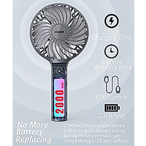 HonHey Handheld Fan Portable, Mini Hand Held Fan with USB Rechargeable Battery, 4 Speed Personal Desk Table Fan with Base, 3-10 Hours Operated Small Makeup Eyelash Fan for Women Girls Kids Outdoor