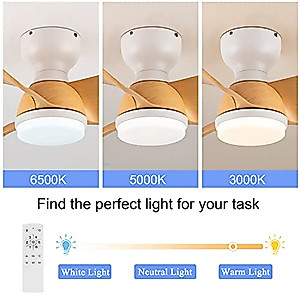 EKIZNSN 22'' Modern Small Low Profile Flush Mount Ceiling Fan with Lights Remote Control, 6 Speed DC Motor and 3 Blade Ceiling Fans, White