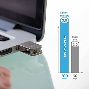 USB C and USB 3.0 Waterproof 32GB Flash Drive – 2 in 1 Type C USB with Ultra-Fast Transfer Speed – Dynon Metrics Machined Alloy Casing OTG Memory Stick – for iPad, Android, MacBook, PC, iPhone 15