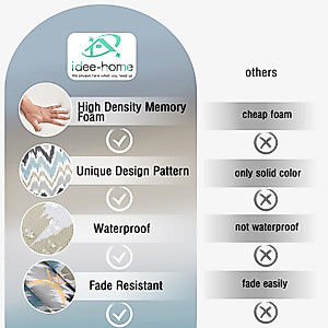 idee-home Outdoor Cushions for Patio Furniture, Outdoor Seat Cushions 24 x 24 with Fade Resistant Waterproof Removable Cover, Deep Seat Replacement Couch Sofa Chair Cushions for Yard Garden