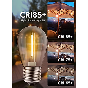 Brightown Shatterproof LED S14 Replacement Light Bulbs, E26 E27 Medium Screw Base Edison Bulbs Equivalent to 11 W, Fits for Commercial Outdoor Patio Garden Vintage Lights, 15 Pack, Warm White