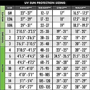 O'Neill Wetsuits Boys' Standard Youth Basic Skins 50+ Short Sleeve Rash Guard, Red, 10