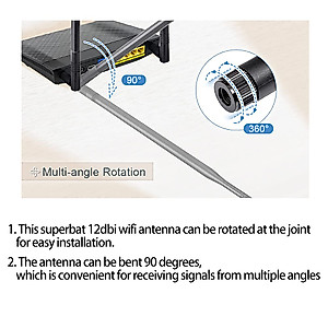 Superbat High Gain WiFi Antenna 8dbi 2.4GHz 5.8GHz Antenna with RP-SMA Connector for PCI-E WiFi Network Card Wireless Network Router Extender etc. 2-Pack