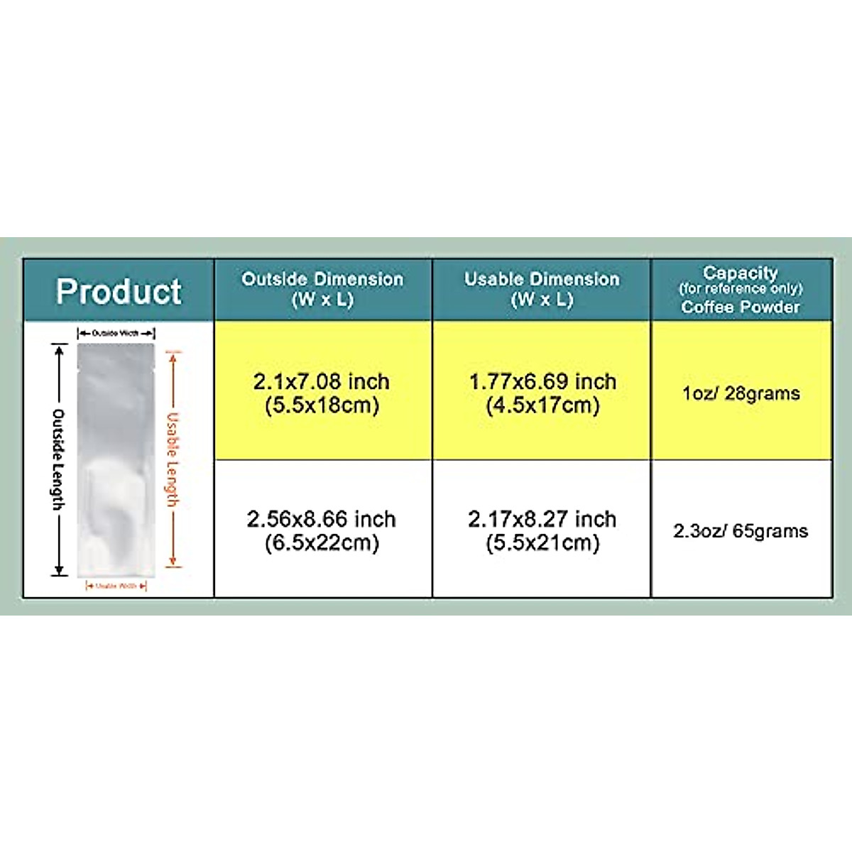 100 Pcs 2.1x7.08 inch (Inside Size 1.77x6.69 inch) Clear Front Vacuum Heat Sealable Pure Foil Bag Pouch for Packaging Food Storage Aluminum Foil Package