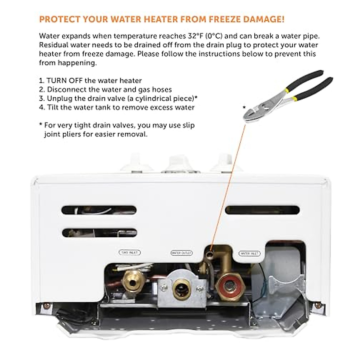 Flame King Portable Tankless Water Heater Propane Gas 10L 2.64 GPM at 68,000 BTU, Outdoor Instant Hot Water Shower for RV, Camping, Farm, Cabins