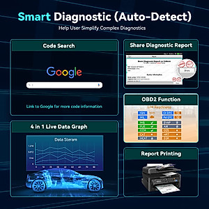 LAUNCH OBD2 Scanner CRP123X Elite, Lifetime Free WiFi Update scan Tool, FCA SGW, SAS Calibration/Throttle Reset/Oil Reset Diagnostic Scanner, Multi Systems Car Scanner, Battery Test, Auto VIN