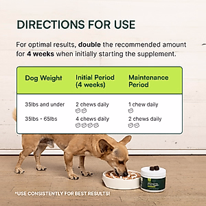 Wuffes Chewable Dog Hip and Joint Supplement for Small & Medium Breeds - Glucosamine & Chondroitin Chews - Dog Joint Supplements & Vitamins - Extended Joint Care - 60 Ct