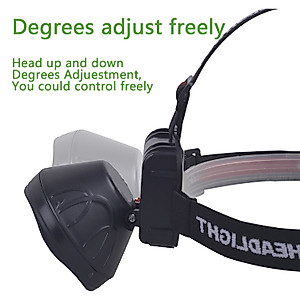 ODEAR Super Bright LED Rechargeable Headlamp Flashlight Torch HeadLamp for Mining Camping Hiking Fishing
