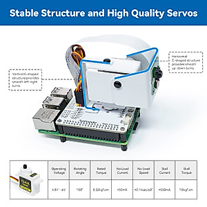SunFounder Pan-Tilt HAT V3.0 with Camera for Raspberry Pi 4B 3B+ 3B, Supports Continuous Shooting, Time Lapse Photography, Color/Face/Hands/Pose Detection