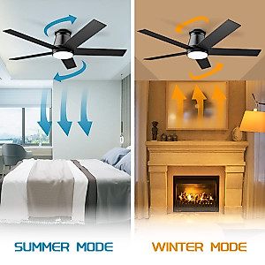 wurzee 52" Flush Mount Ceiling Fan, Black low profile Ceiling Fan, 6 Speeds DC Reversible Motor, Timing, Dimmable Ceiling Fan for Indoor Patio Porch Garage Shop Factory Warehouse