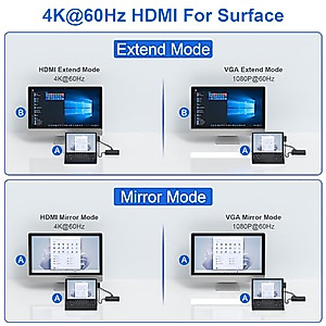 Surface Docking Station, 11-in-1 Triple Display (4K HDMI +VGA) Microsoft Surface Dock with 60W Power for Surface Pro 11/10/9/8/X/7/6/5/4/3, Surface Book 4/3/2, Surface Laptop Go/5/4/3/2/1